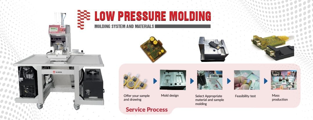 Low Pressure Molding Technology-01 - Pros Technology